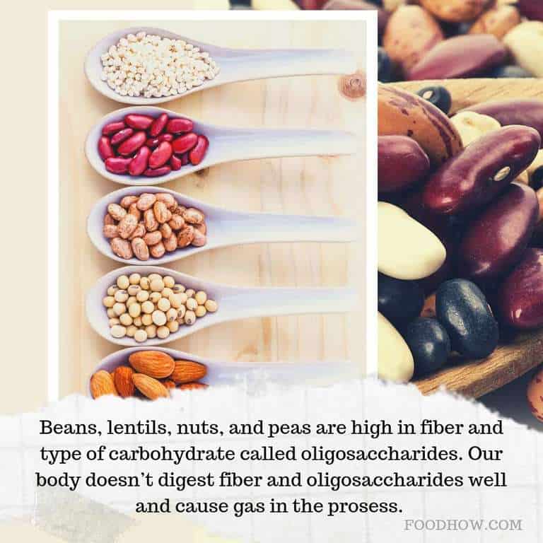 How To Stop Farting Gassy Foods To Avoid And Tips For Quick Relief